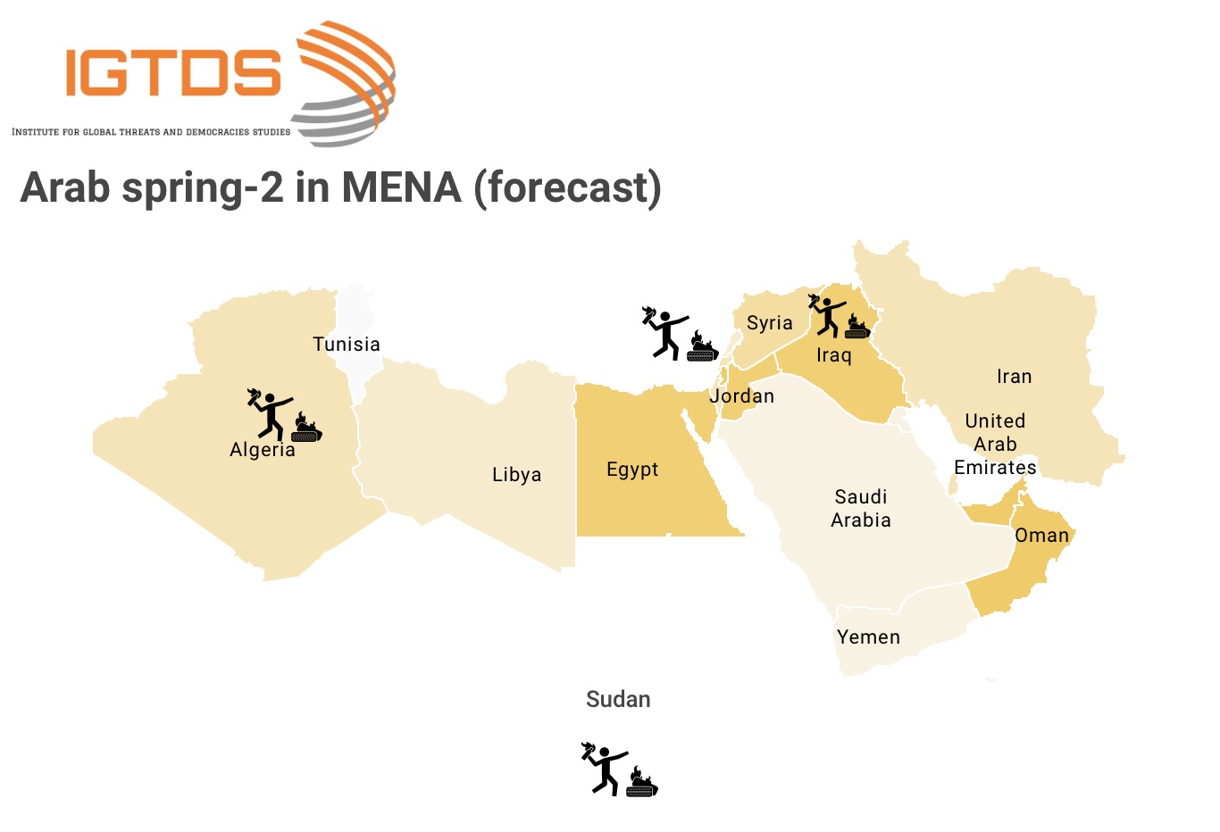 High Probability of Arab Spring-2 in MENA Region to Strengthen Russia's ...